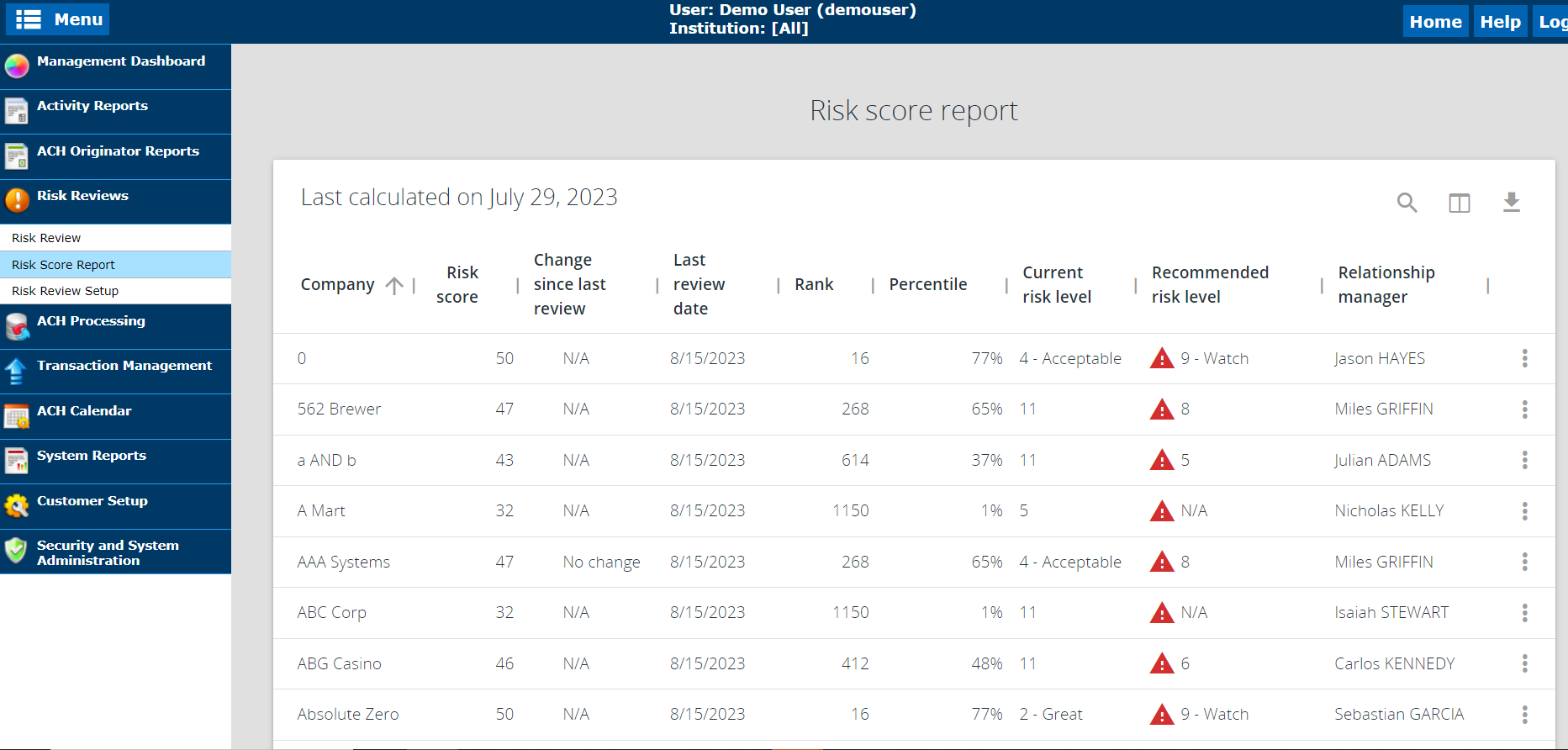 Centrix PIQS™ - Payments I.Q. System | Q2